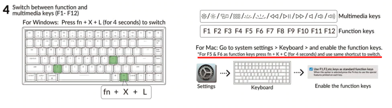 On My Mac All The Function Keys Are Working Fine On My K Series